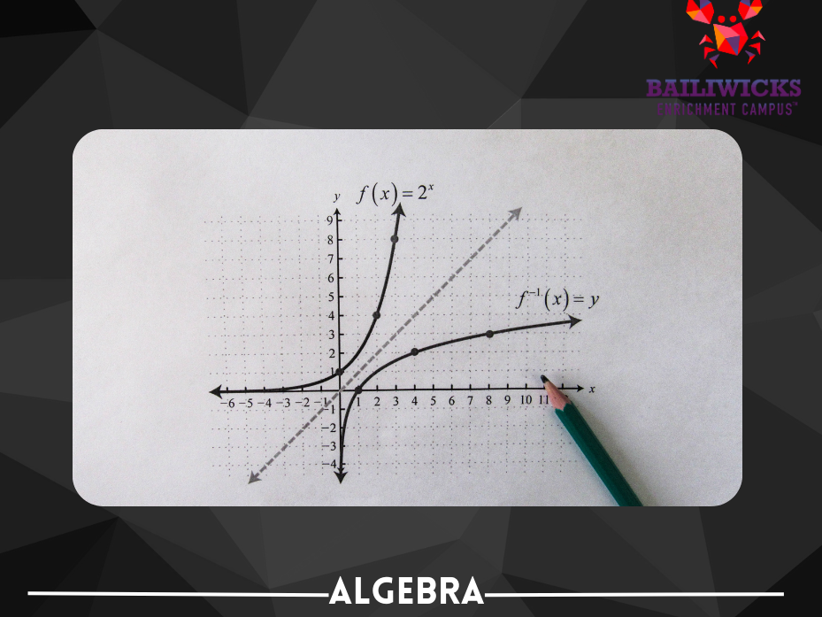 Algebra 1 Concepts | Jumbula